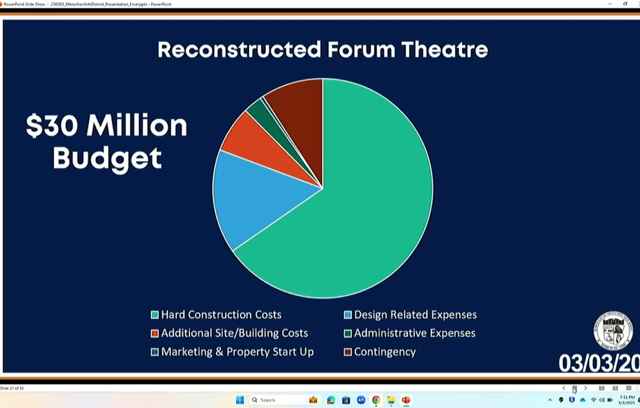 Metuchen’s Forum Theatre moves from Simple Theatre to Transformative ...